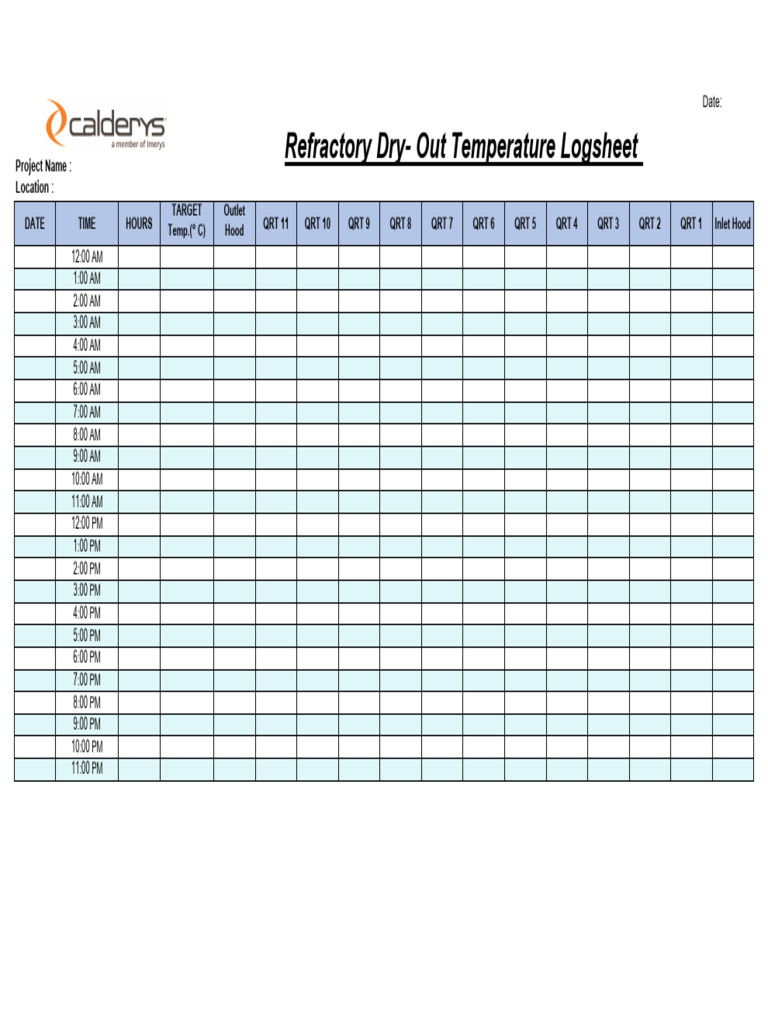 Dryout Log Sheet - DRI Segment | PDF