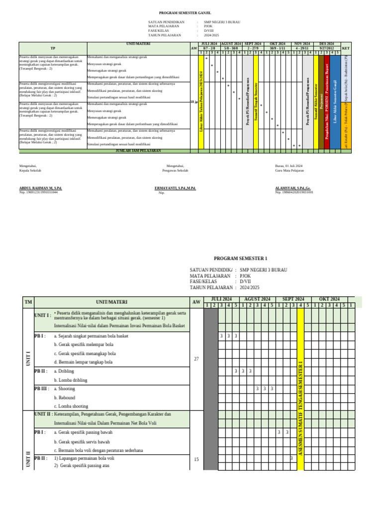 Promes Kelas 8 - Semester 1 - 2425 | PDF