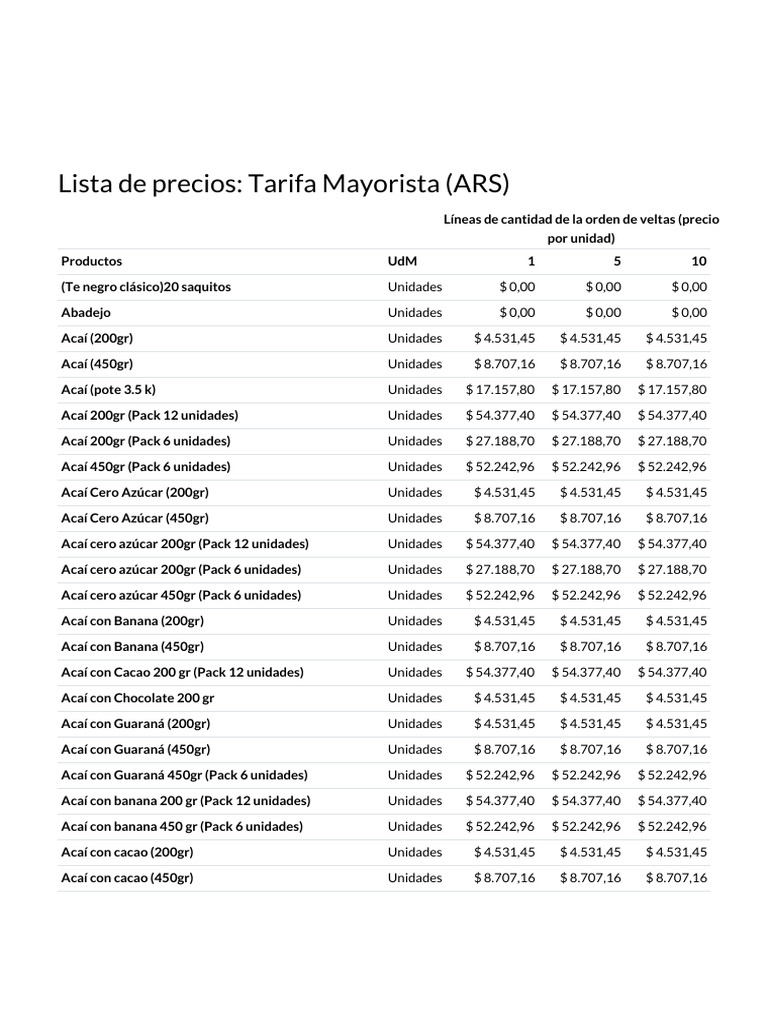 Tarifa | PDF