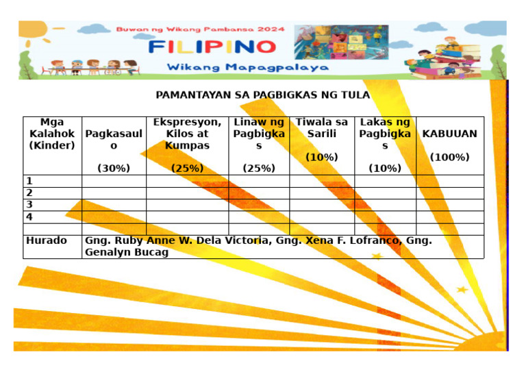 PAMANTAYAN SA PAGBIGKAS NG TULA | PDF