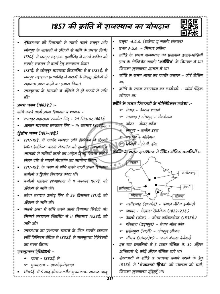 History Demo Book | PDF | Politics