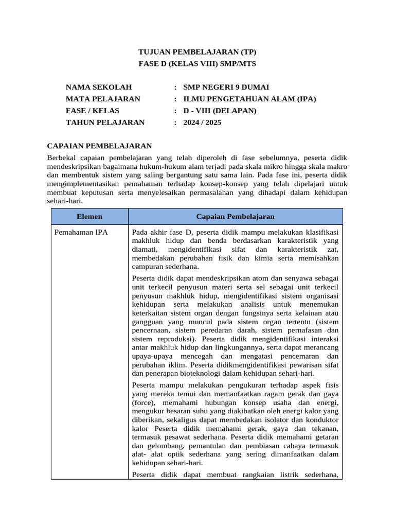 Atp Ipa Kelas 8 New | PDF