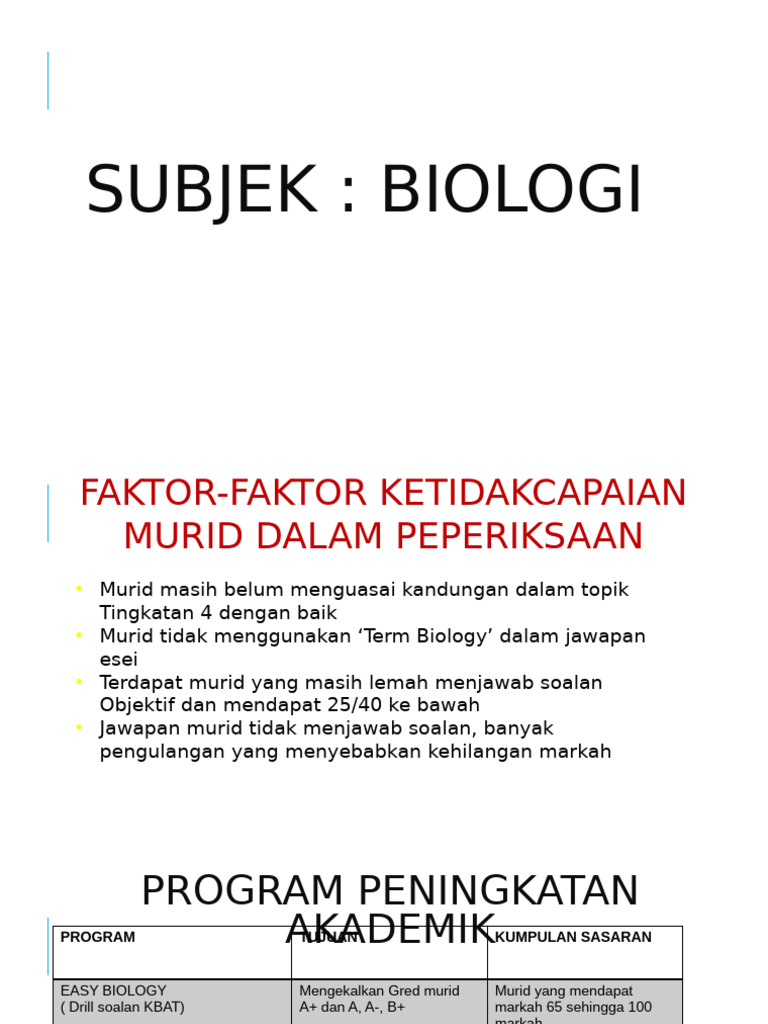 Biologi SPM 2024 | PDF