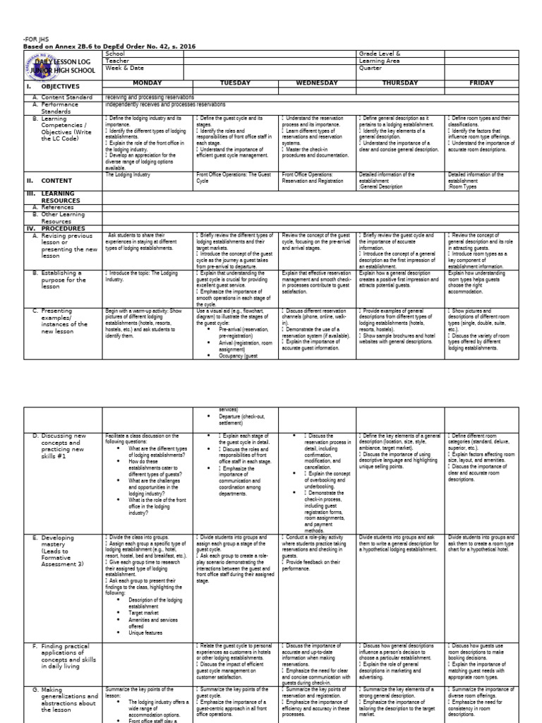 WK 1 Lesson Plan of FOS | PDF