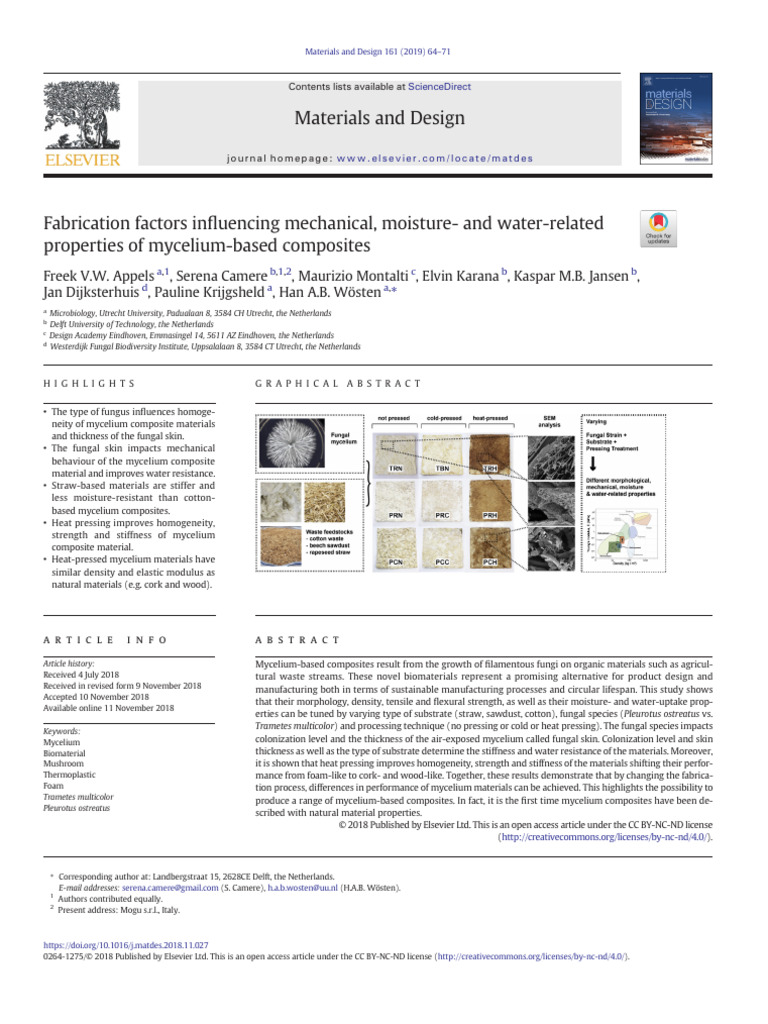Fabrication Factors Influencing Mechanical, Moisture, and Water Related ...