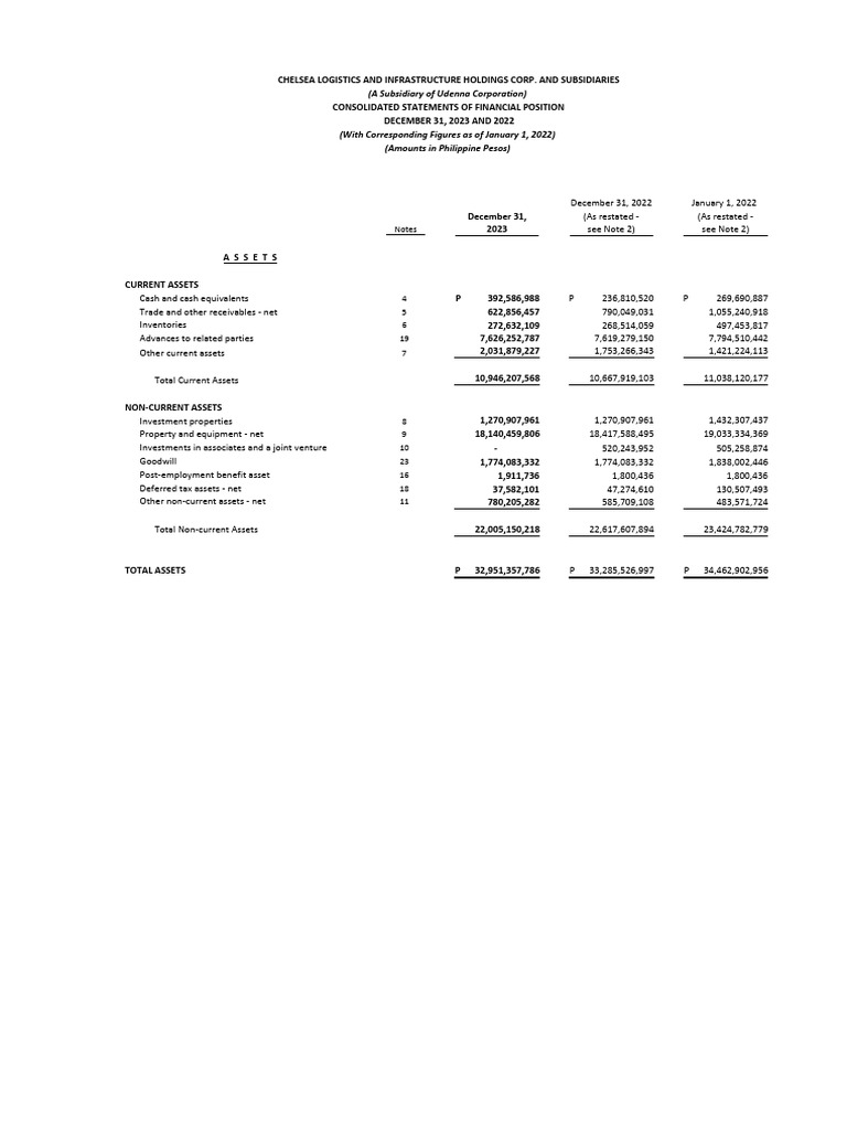 Page From C - 2023-Annual-Report - SEC-Form-17-A-v3 | PDF
