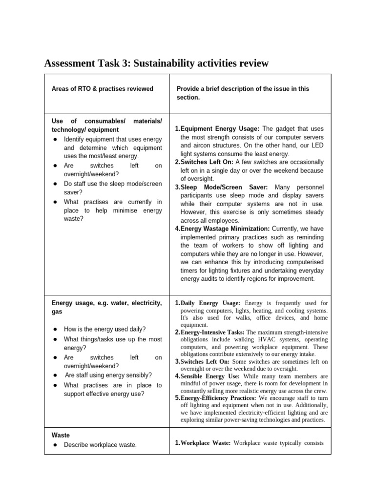 Assessment Task 3 - Sustainability Activities Review - Edited | PDF ...