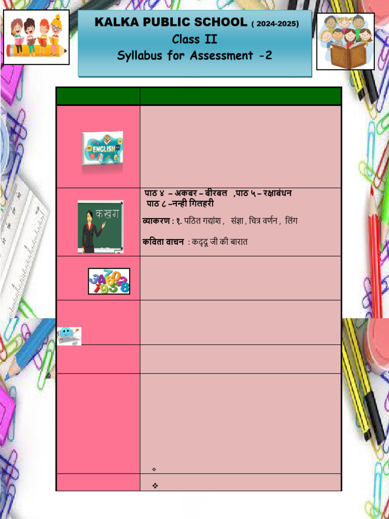 Class-2 Assessment-2 Syllabus | PDF