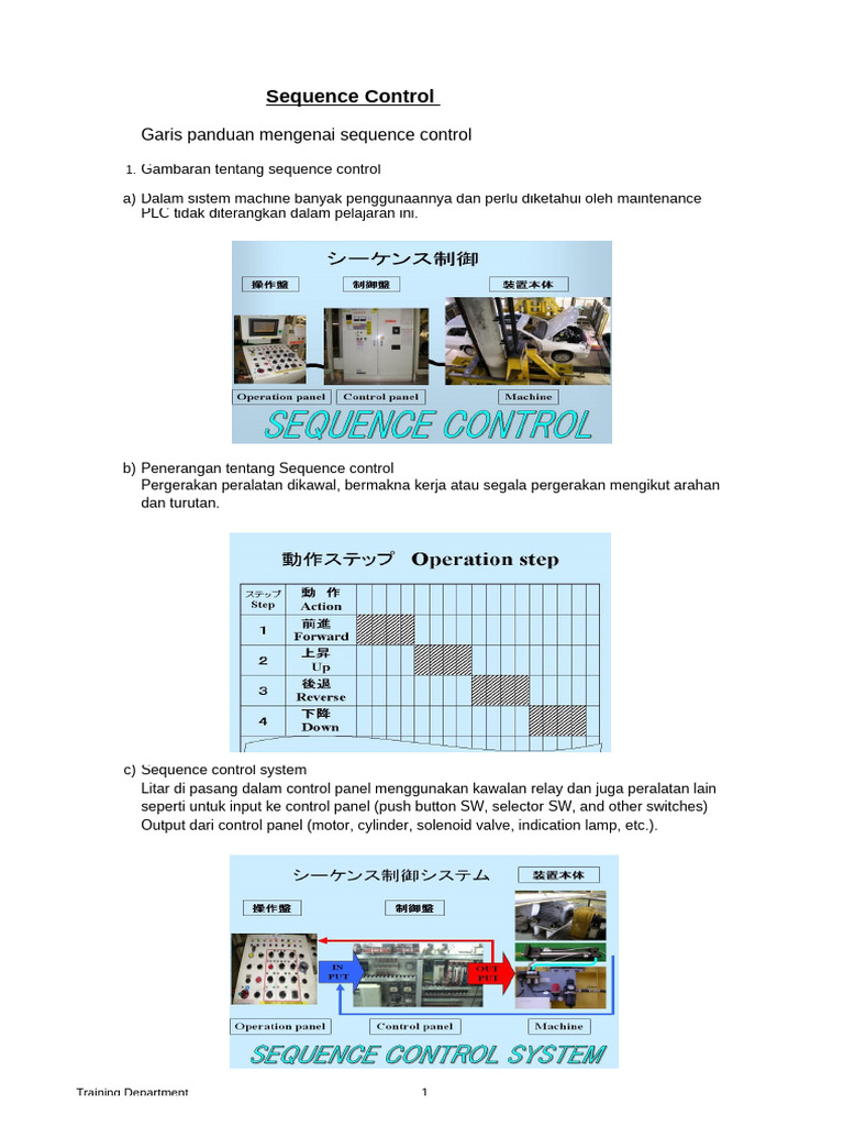 (5)SEQUENCE CONTROL(BM) | PDF