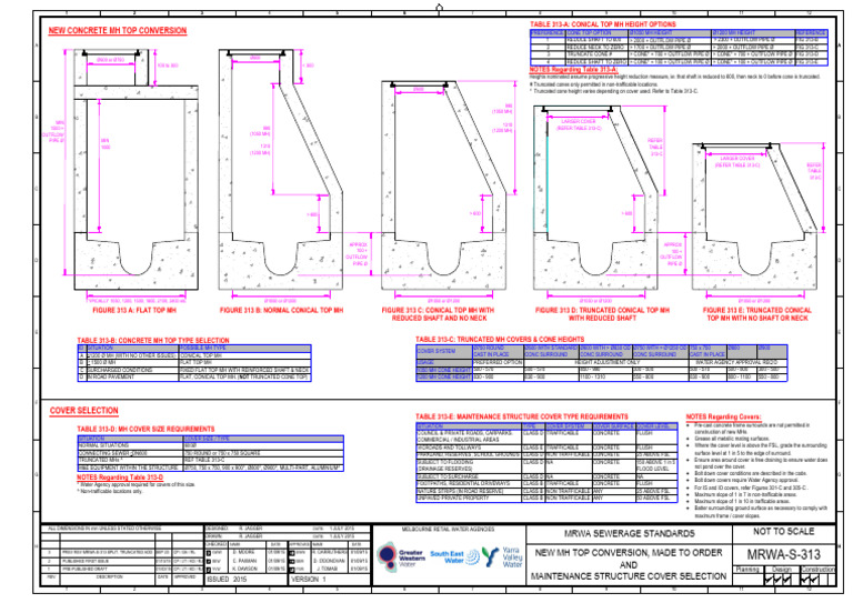 Mrwa-S-313 1 0 | PDF