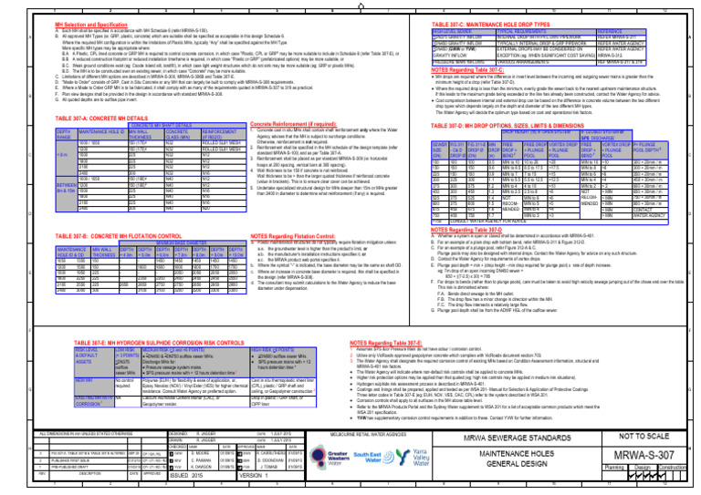 Mrwa-S-307 1 0 | PDF