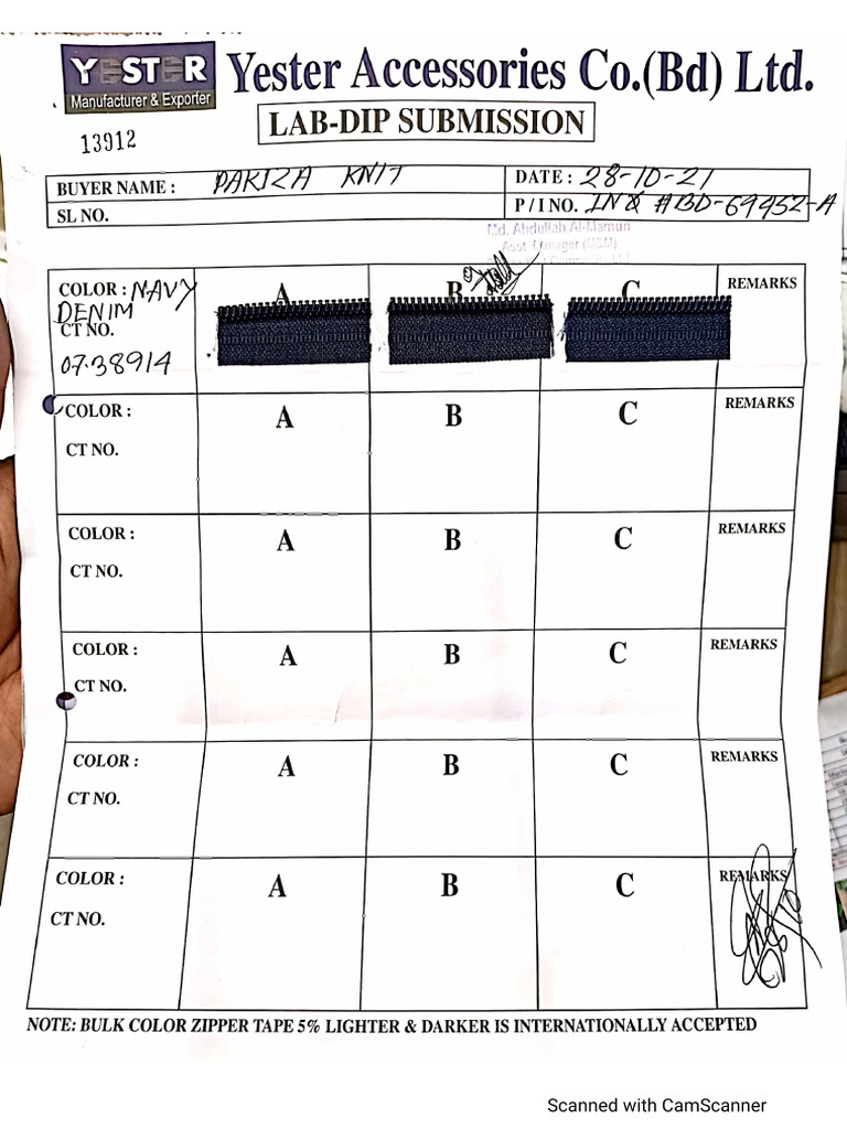 Navy Zipper Lab Dips | PDF