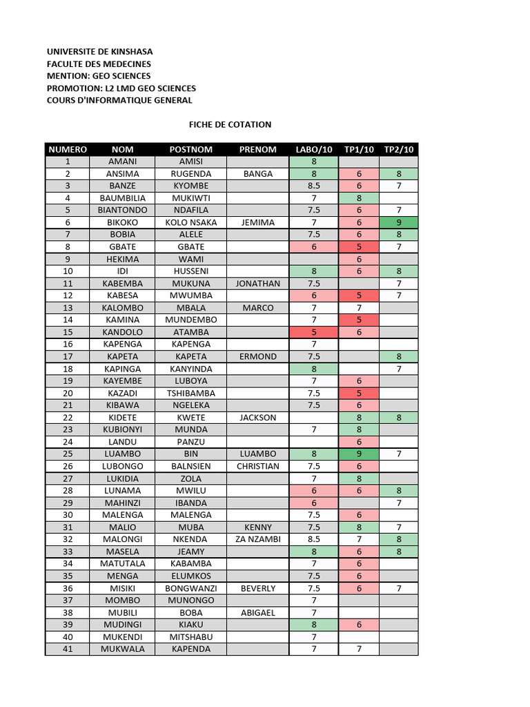 Fiche de Cotation Geo Science L2 2024 | PDF