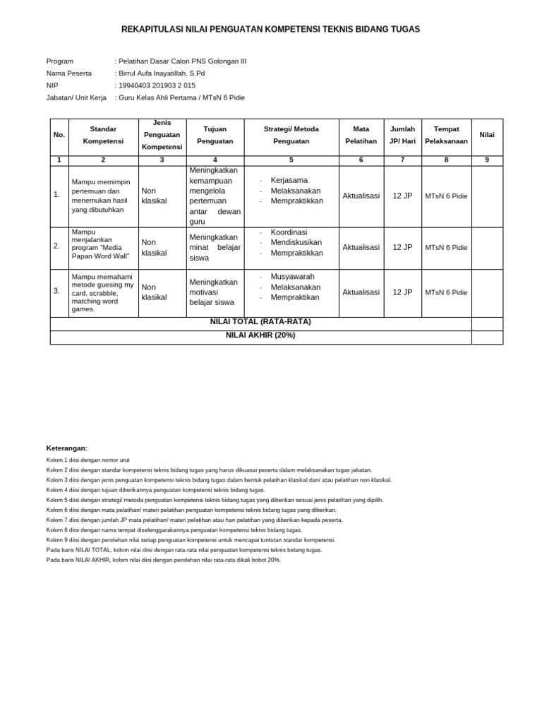Rekapitulasi Nilai Dari Mentor Aufa | PDF