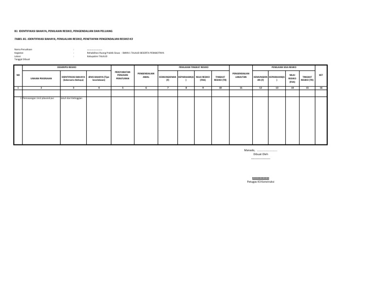 Tabel Identifikasi Risiko K3 | PDF