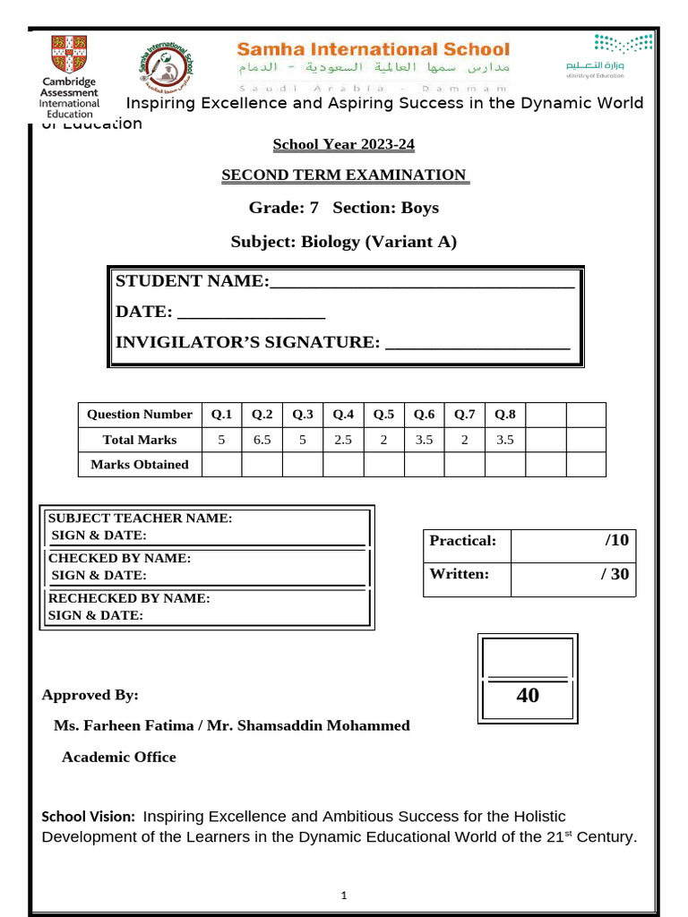 Question Paper Front PG | PDF