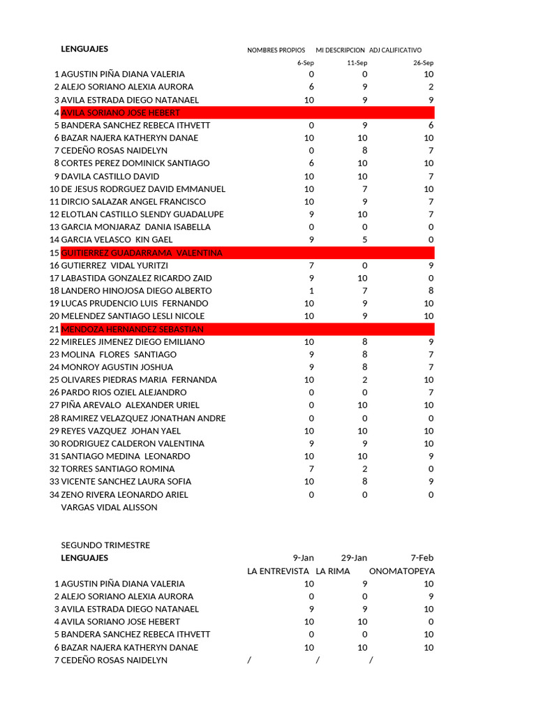 LENGIAJES 2C 2023 | PDF