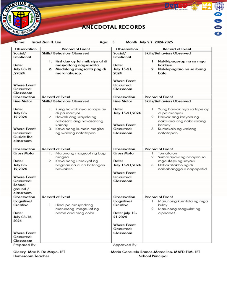 Anectdote Week 1 And 2final Pdf 4013