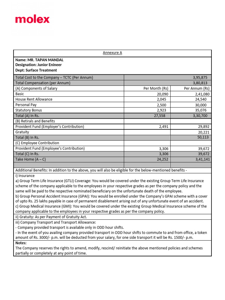 TAPAN MANDAL-Annexure-A | PDF
