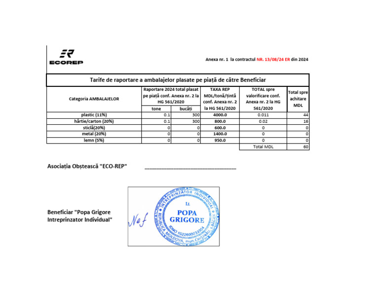 Anexa 1 (2024) (16) - 1 | PDF