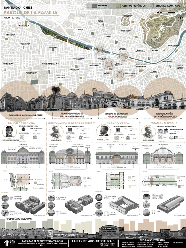 Panel A1 - Arquitectura - G4 | PDF