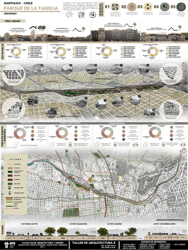 Panel A1 - Urbanismo - G4 | PDF