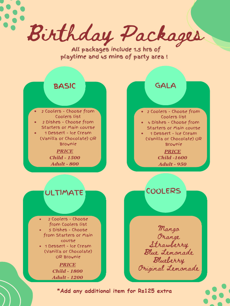 Birthday Packages | PDF