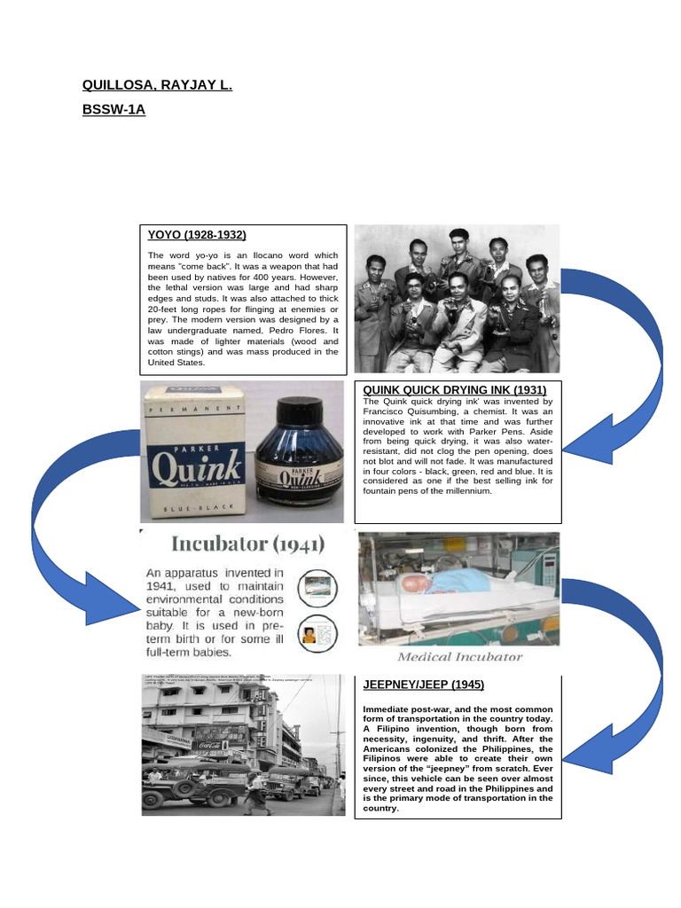 Historical Timeline | PDF