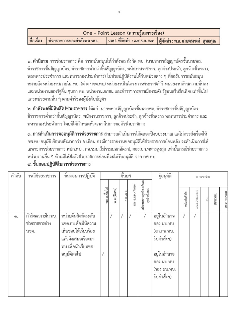 One - Point Lesson (กจก.ฯ) การช่วยราชการ 09022565 | PDF