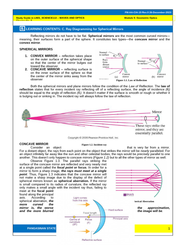 SG5-C.ray Diagramming For Spherical Mirrors | PDF