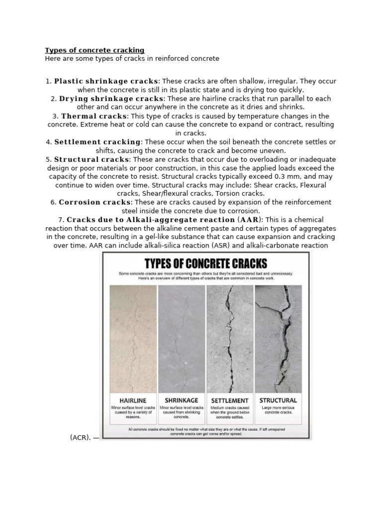 Types of concrete cracking | PDF