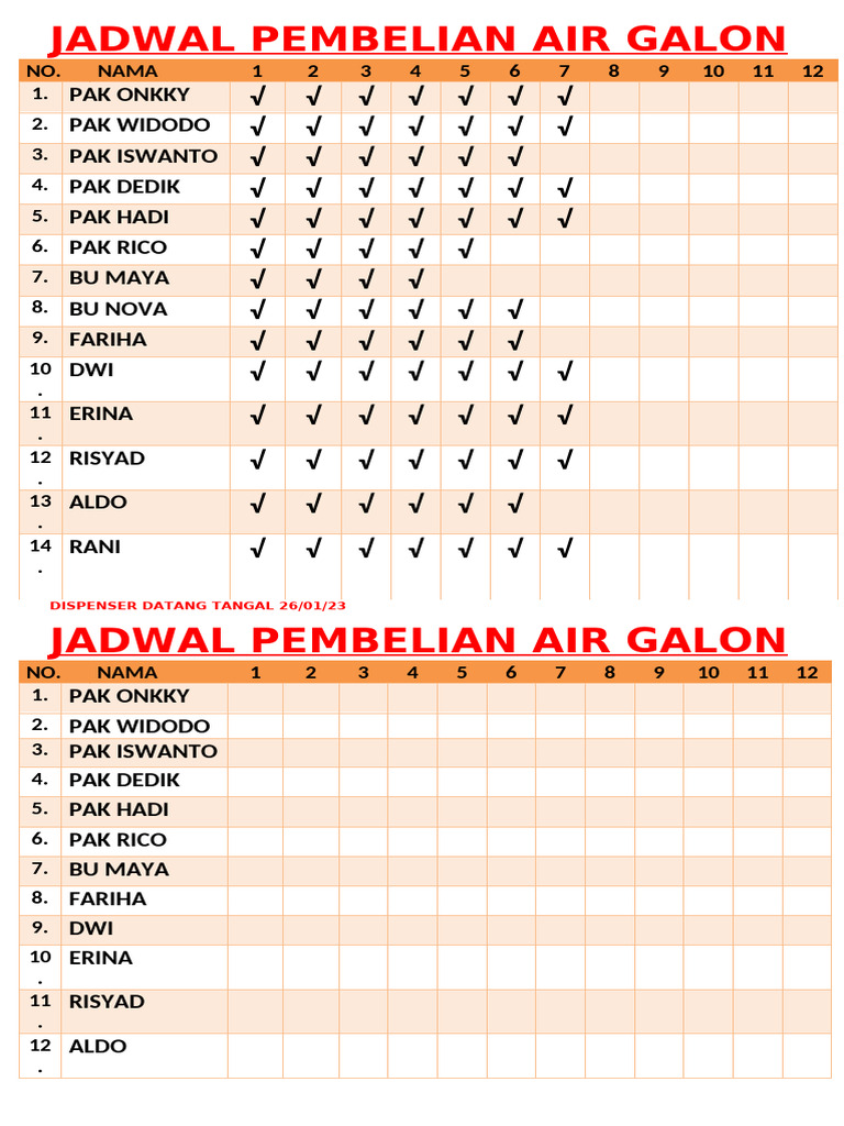 Jadwal Pembelian Air Galon | PDF