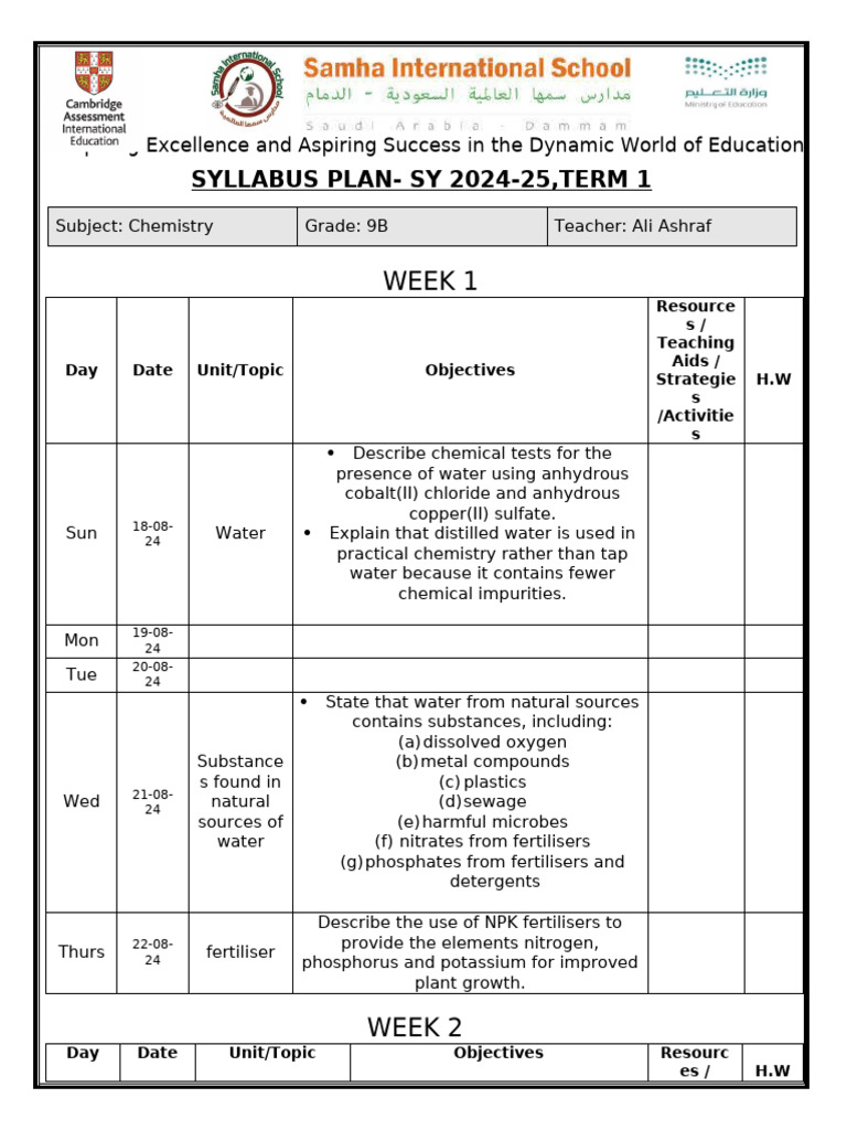 Chemistry grade 9B | PDF