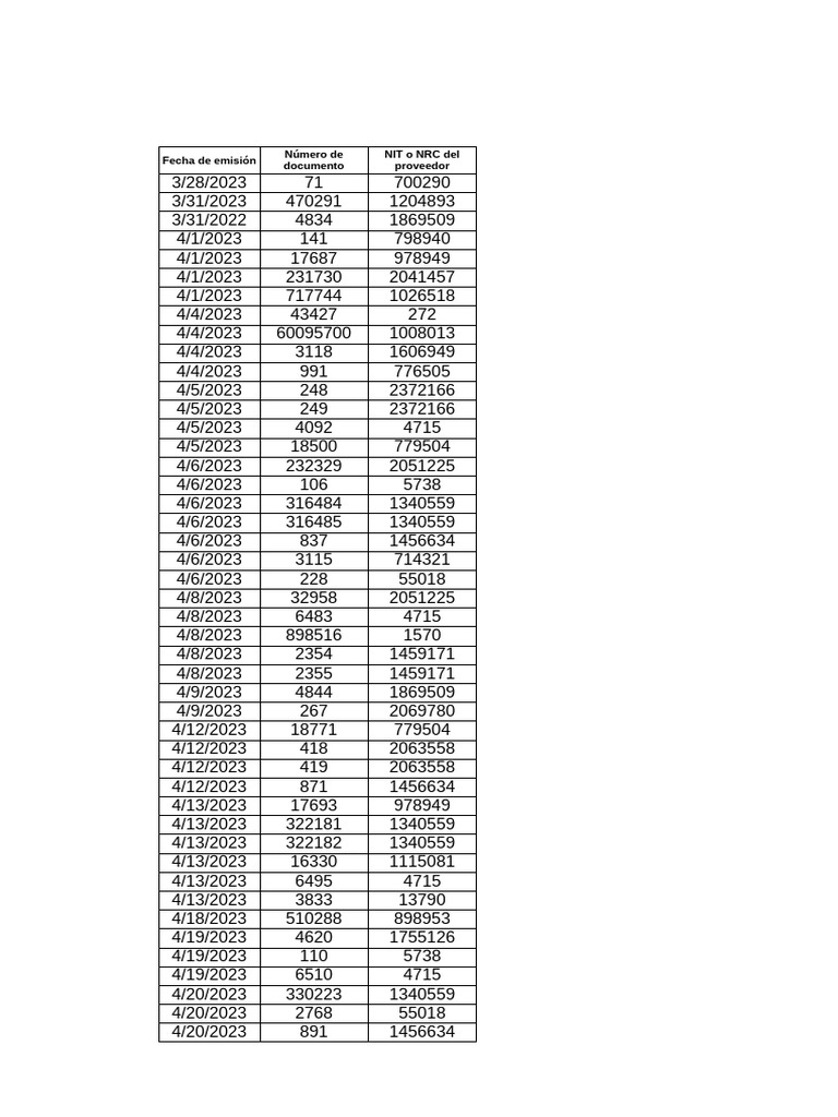 Ejercicio Libros y Formularios_2023 | PDF