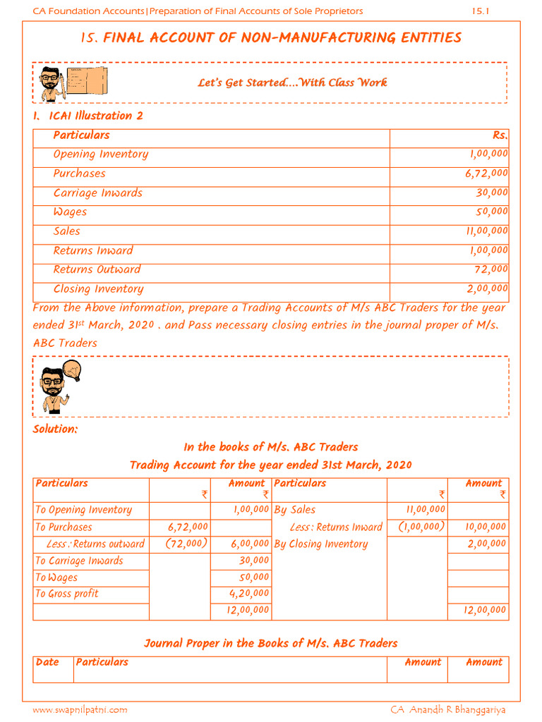 CA Foundation Accounts Module I Final Accounts (Answers) | PDF