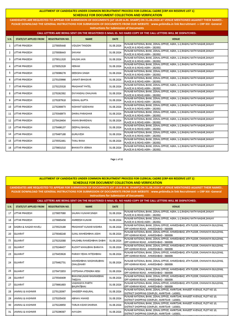 DOCUMENT COLLECTION AND VERIFICATION SCHEDULE CLERK CRP XIII Reserve | PDF