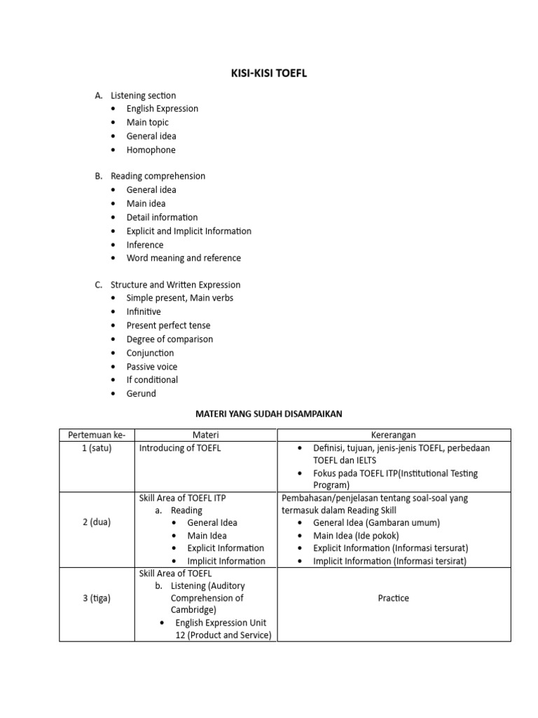 Kisi-Kisis Toefl - 124749 | PDF