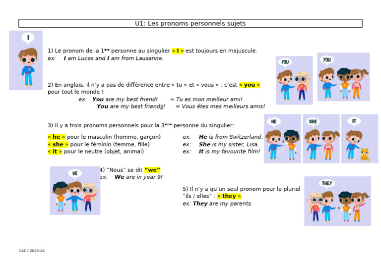 ESL Young Learners Personal Pronouns | PDF