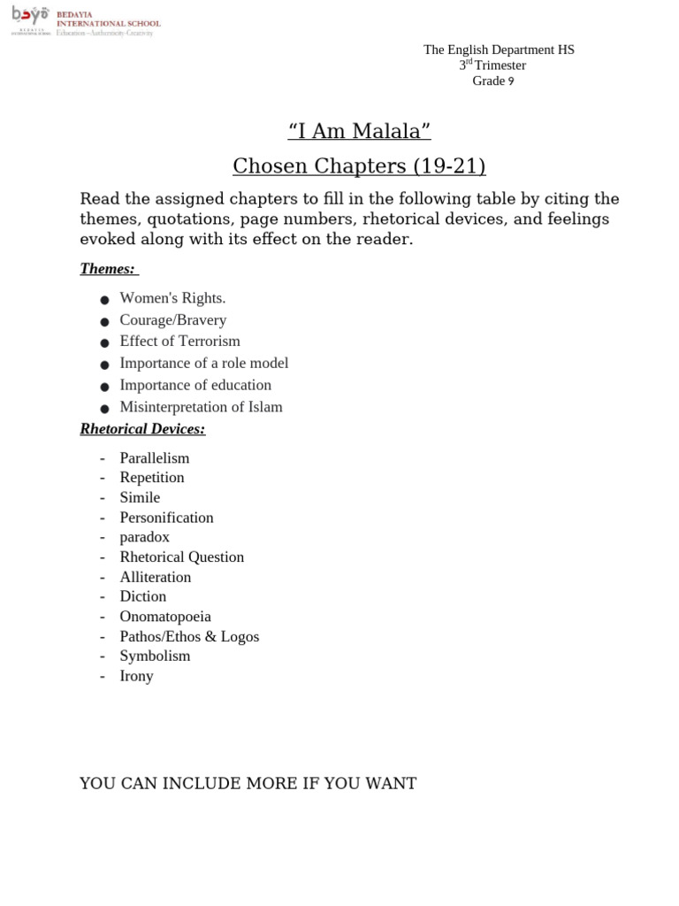 Malala 19-21updated | PDF