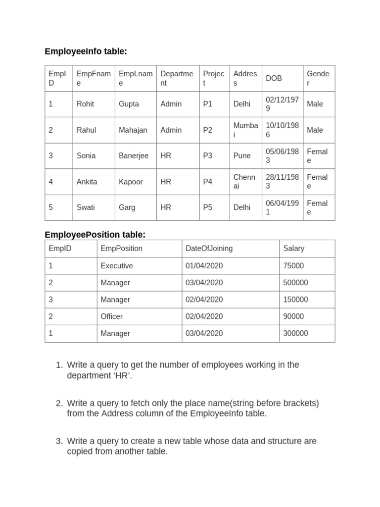 Sql Questions Pdf