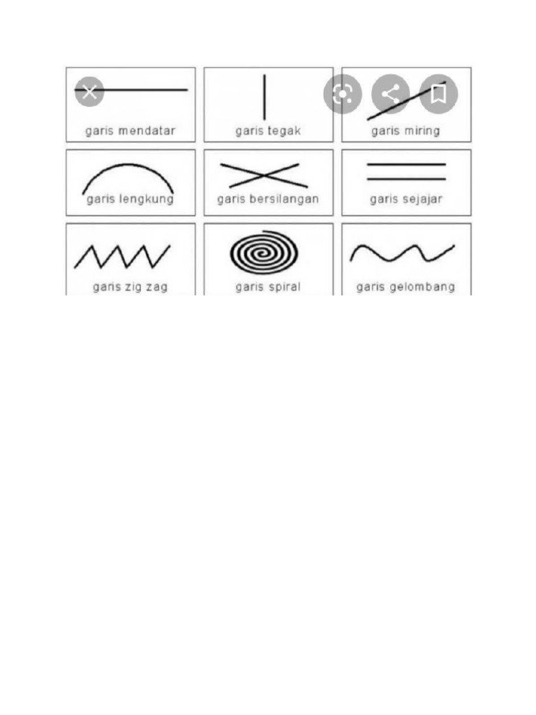 Bentuk Garis | PDF