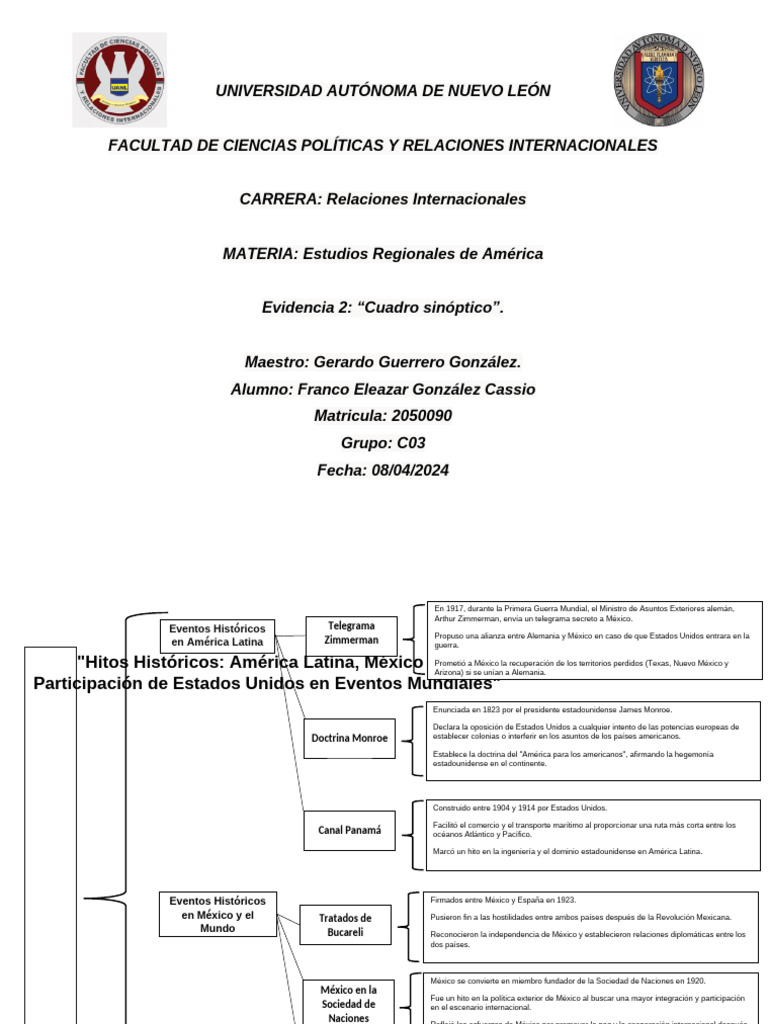 Ev2 Era Cuadrosinoptico Fegc | PDF