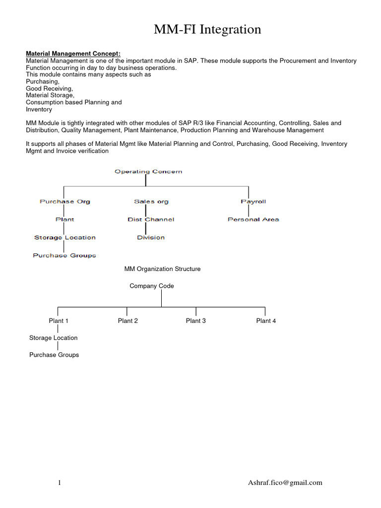 MM-FI Integration | PDF