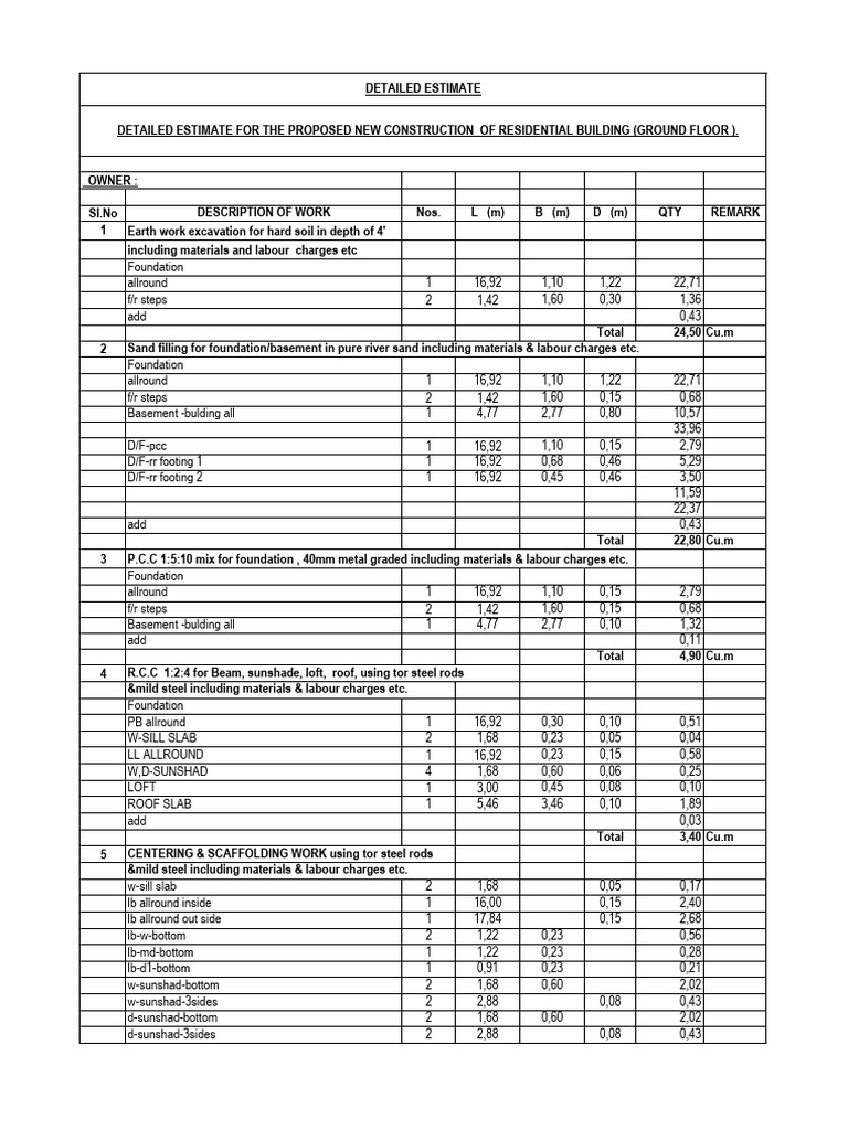 Detailed Estimate for Residential Construction | PDF | Basement ...