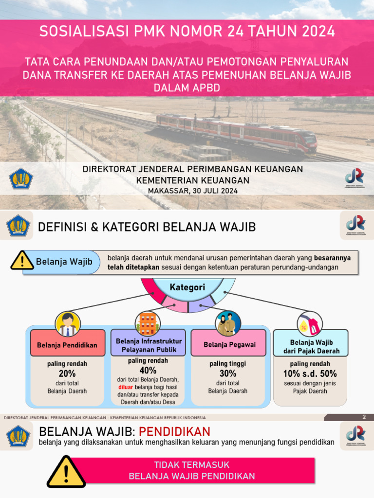 Sosialisasi PMK 24 2024 Tayang Final - Fix | PDF