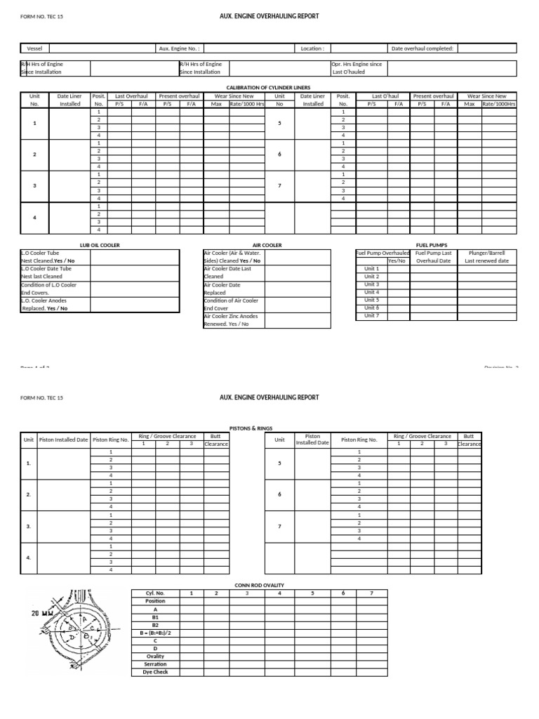 Tec 15 - Aux Eng Overhaul Report | PDF