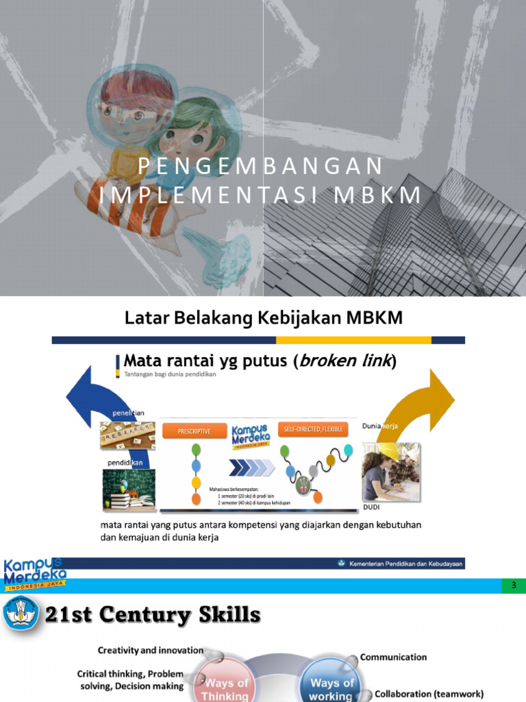 Implementasi Kurikulum MBKM 2023 | PDF