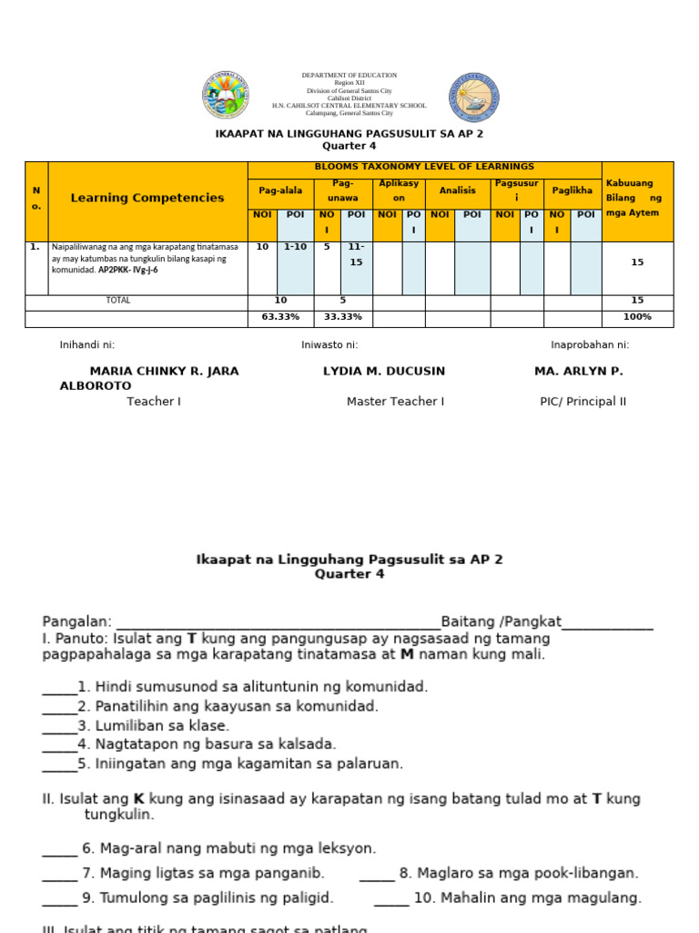 Learning Competencies: Ikaapat Na Lingguhang Pagsusulit Sa Ap 2 Quarter 4 | PDF