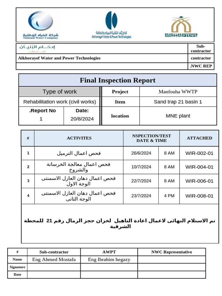 Final Inspection Report | PDF
