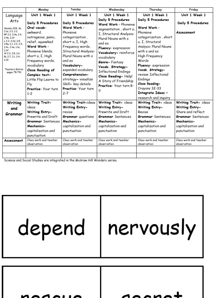 Language Arts: Writing and Grammar | PDF